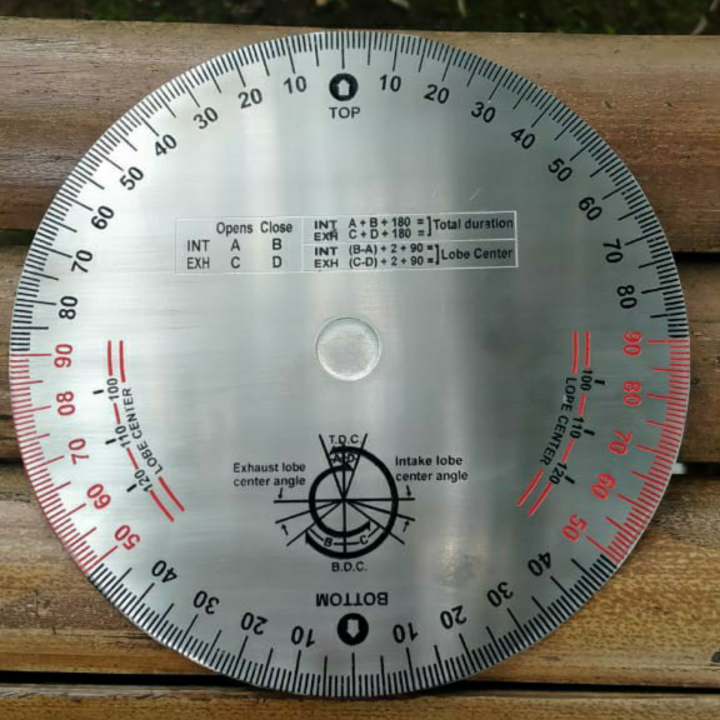 Busur Derajat 360 Derajat Tanpa Dial | Lazada Indonesia