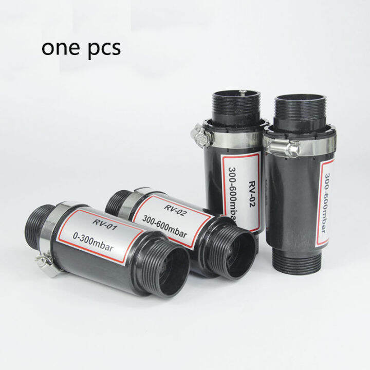 Aluminum high temperature adjustable automatic safety ventilation ...