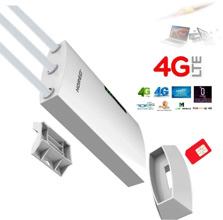4G CPE Router Outdoor 150Mbps ใส่ซิม รองรับ 3G,4G With External Antenna ...
