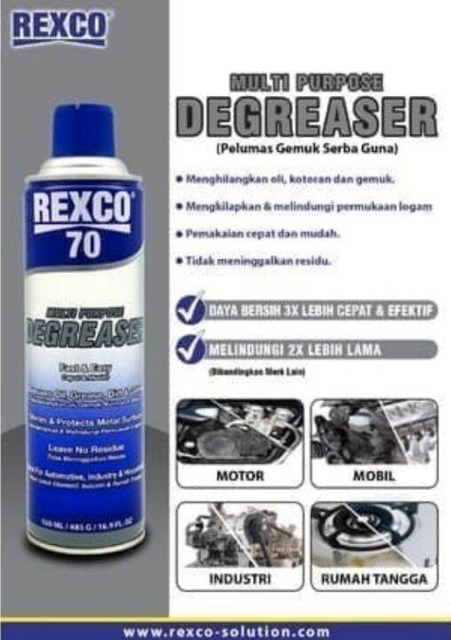 Pembersih Karburator dan Injeksi 300 ml - Carburator Cleaner REXCO 81 | Lazada Indonesia
