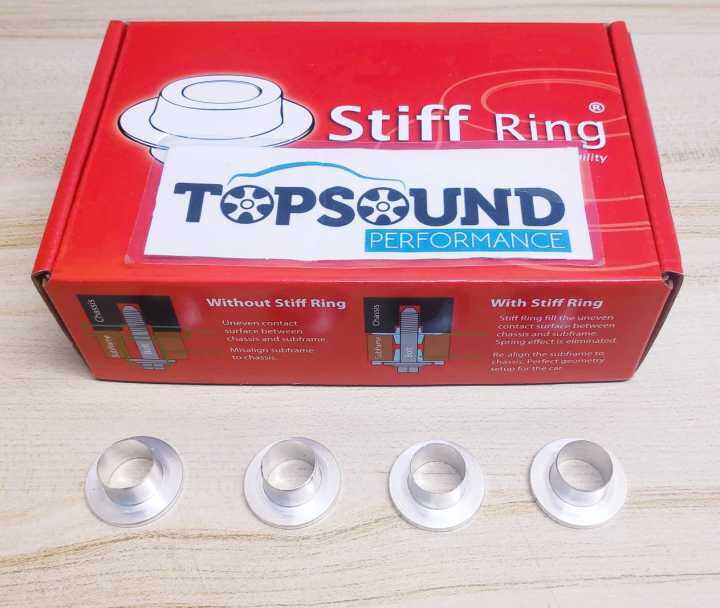 STIFF RING SUBFRAME RIGID COLLAR Hyundai Avante 4th Gen [HD] Front 4Pcs ...