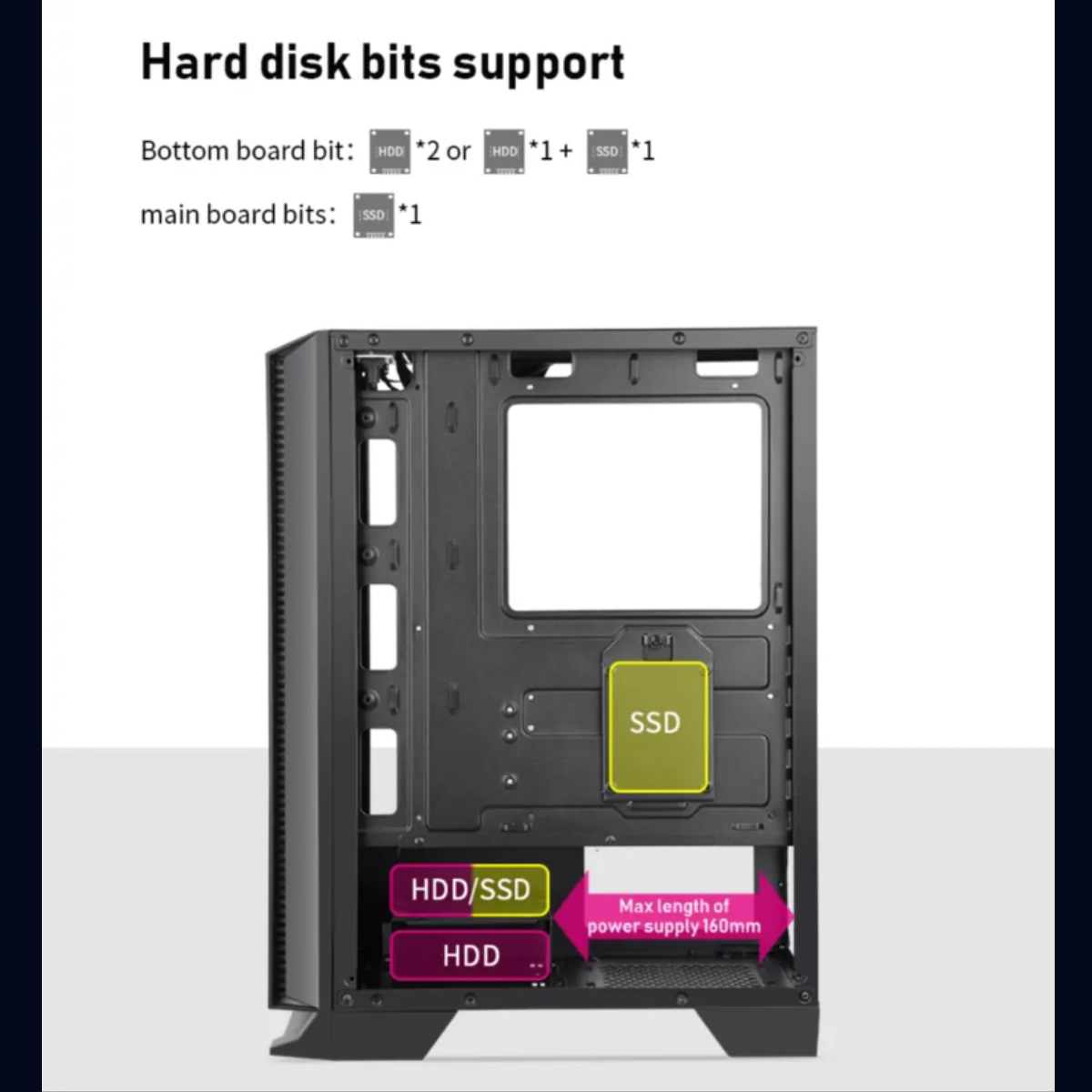 SEGOTEP COMPUTER CASE (เคสสำหรับคอมพิวเตอร์) SYNRAD 1 (WHITE) ATX รับประกัน 3 ปี โดย Devas ...