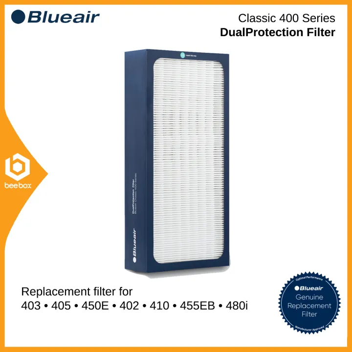 Blueair Replacement Filter for Classic 400 Series (403, 405, 450E, 480i ...