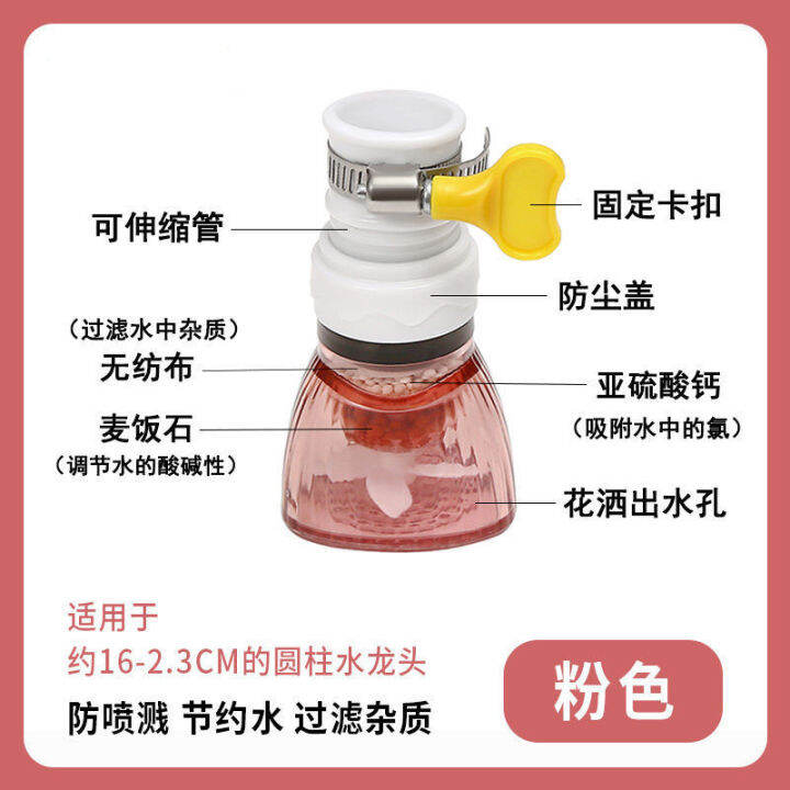 Kitchen sink filter, sink, funnel, sink, stainless steel floor drain ...