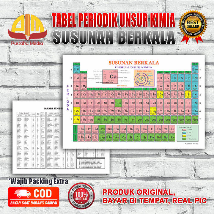 Tabel Periodik Unsur Kimia Susunan Berkala | Lazada Indonesia