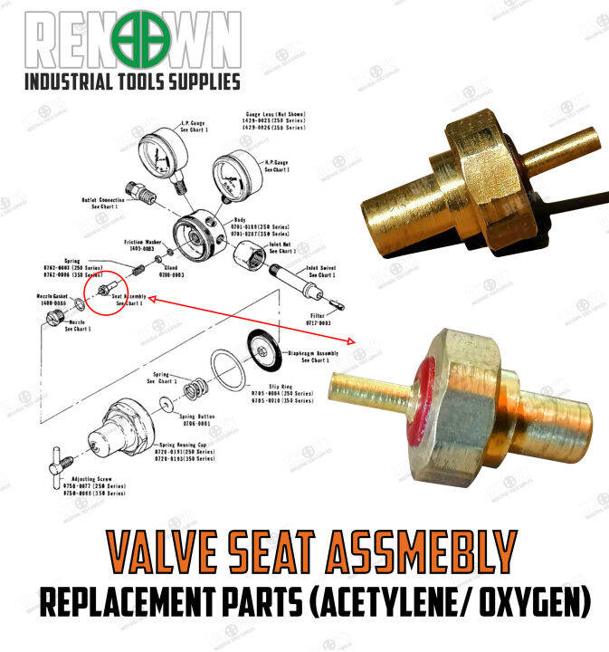 Valve Seat Assembly (Replacement Parts For Acetylene/ Oxygen Regulator ...