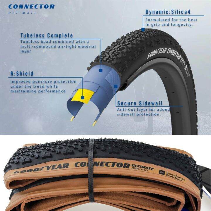 Goodyear Connector Ultimate Tubeless 700X40c Tyre 40-622 Cyclocross ...