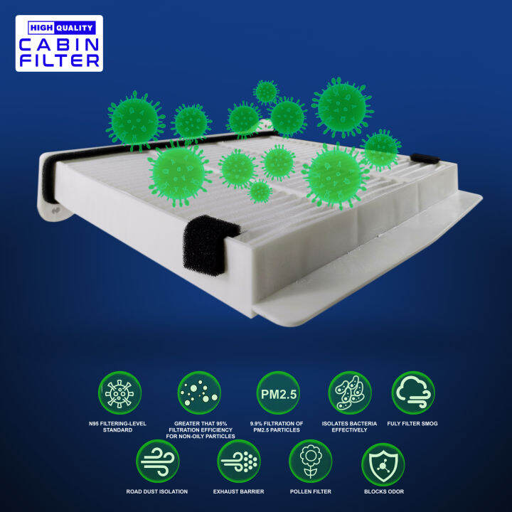 Mitsubishi Montero 2008 2009 2010 2011 2012 2013 2014 2015 2016 2017 ...