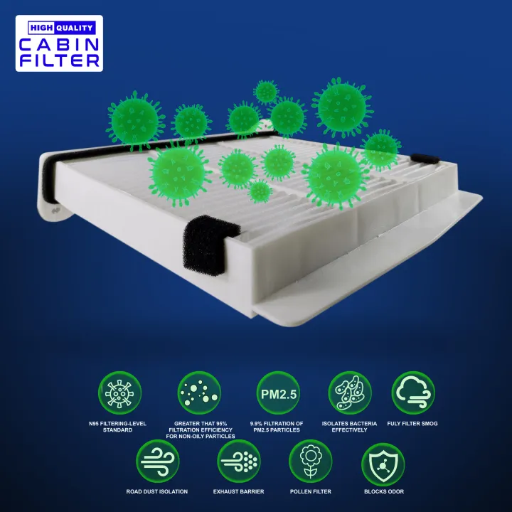 Mitsubishi Strada 2007 2008 2009 2010 2011 2012 2013 2014 New Arrival ...