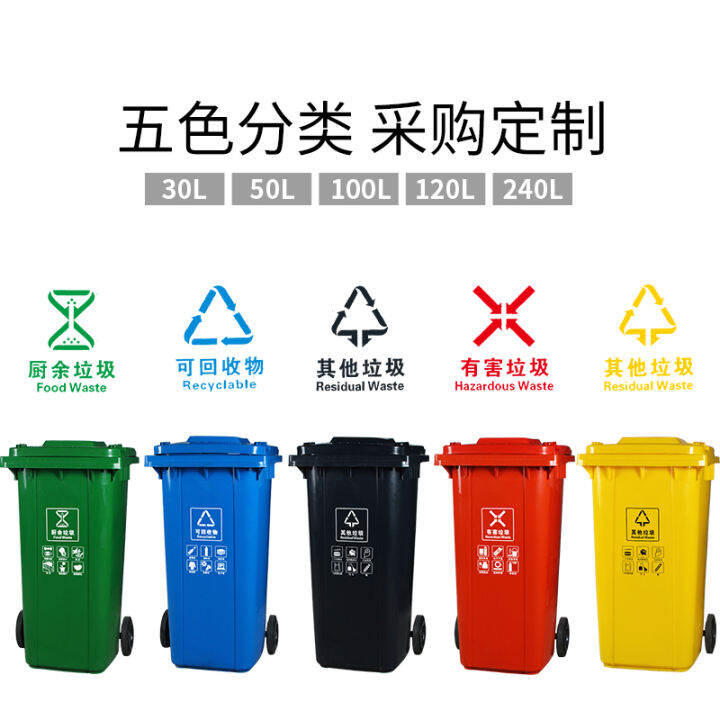 Garbage can large commercial outdoor sanitation bucket with cover and ...