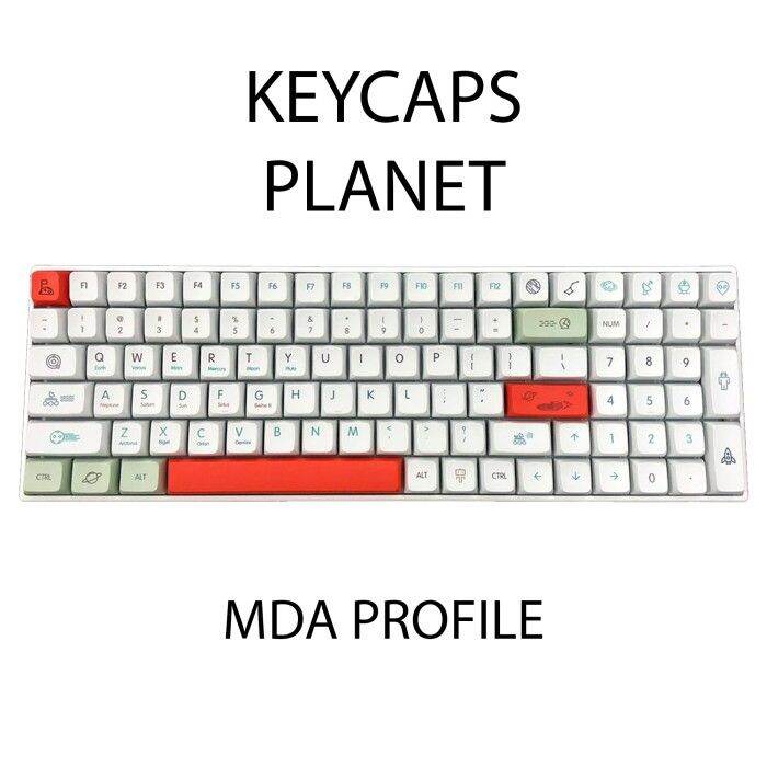 KEYCAPS PLANET MDA PROFILE SINGLE SHOT SUBLIM MECHANICAL KEYBOARD ...