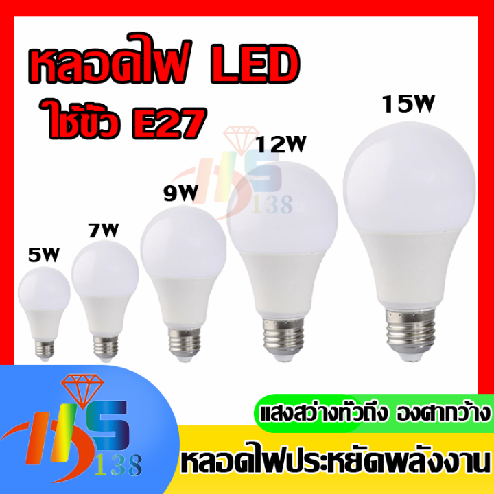 หลอดไฟ LED ทรงกลมขั้ว E27 AC 220V-50Hz 24W 18W 15W 12W 9W 7W 5W 3W ...