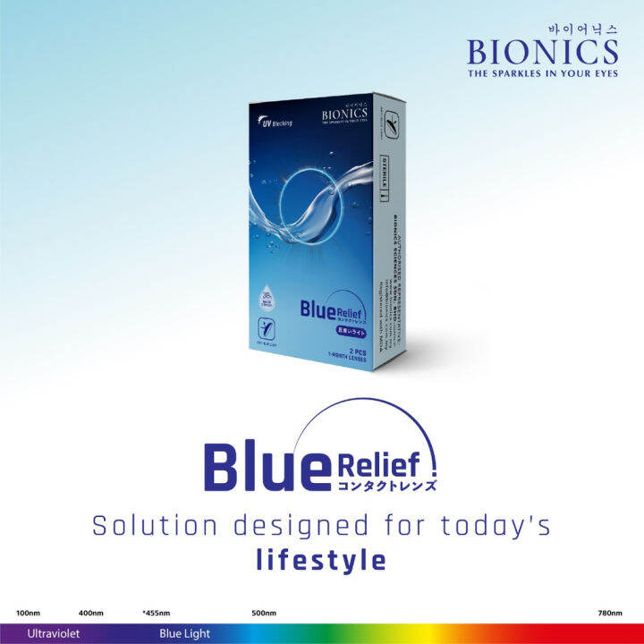 Bionic Blue Relief Monthly (2pcs/box) | Lazada