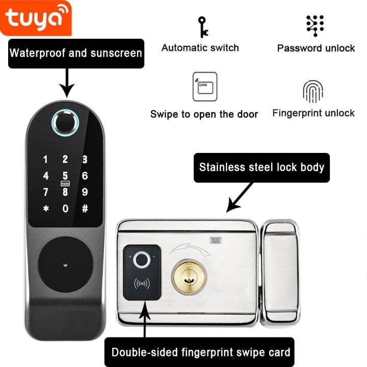 Fingerprint Door Knob Eujgoov Smart Entry Lock, Automatic Fingerprint ...