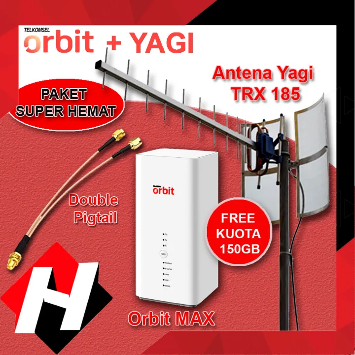 Paket Modem Router Orbit Max H1 B628+ Antenna Yagi TRX 185 Dual Pigtail 2.4GHz & 5GHz Original ...