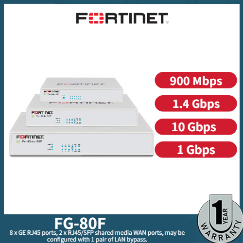 FG-80F Fortinet FortiGate 80F-Bypass Enterprise-Grade Protection for ...