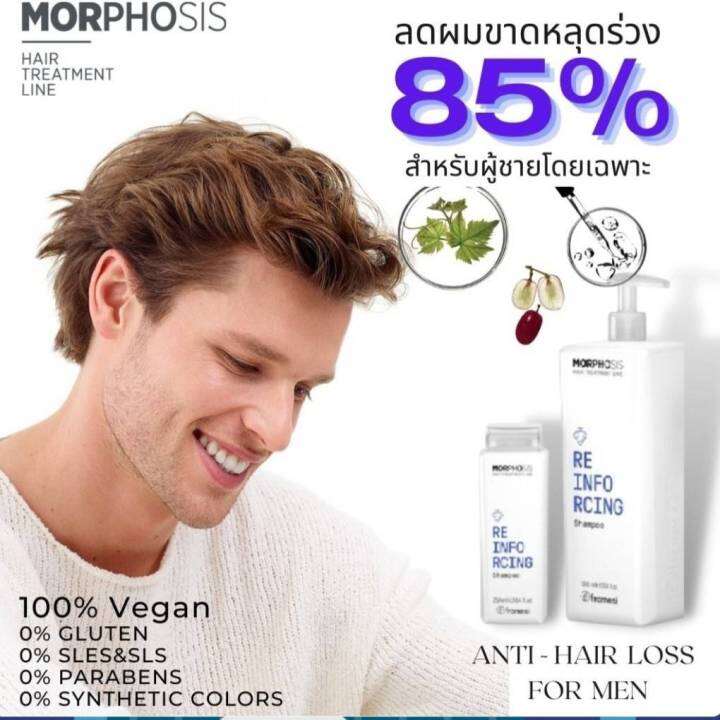 Framesi Morphosis Reinforcing Shampoo 250/1000ml แชมพู สำหรับดูแลปัญหาผมร่วง | Lazada.co.th