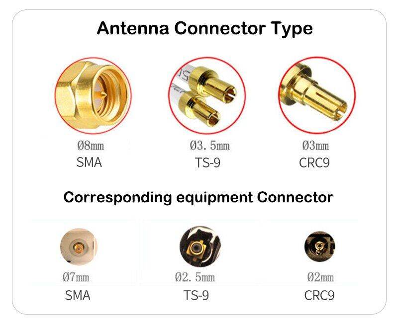 35Dbi LTE External Antenna Indoor Mimo Signal Amplifier TS9 CRC9 Dual ...