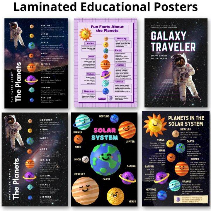 ♒Laminated Planets, Solar System Posters for Kids and Learners☛ | Lazada PH