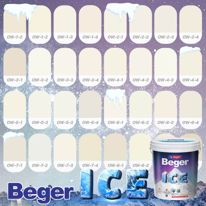 Beger ICE สีครีม 1 ลิตร-18 ลิตร ชนิดกึ่งเงา สีทาบ้านถังใหญ่ เช็ดล้างได้ ทนร้อน ทนฝน ป้องกันเชื้อ ...