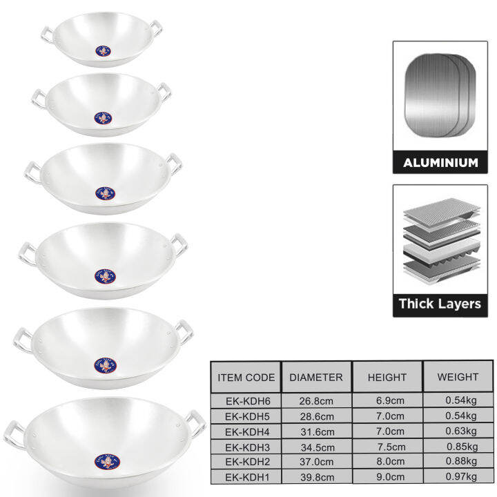 FC COD EAGLE KING by Winland Cookware Thick Aluminum Kawali Frying Pan ...