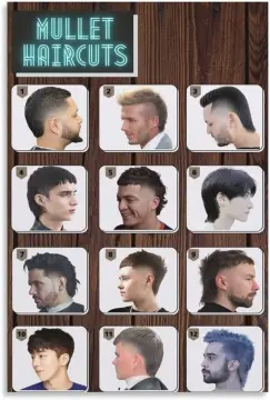 Mens Haircuts Chart