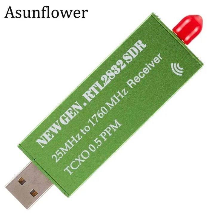 RTL SDR 0.5 Ppm Tcxo R820T2 RTL2832U USB AM FM Software SDRTouch ...