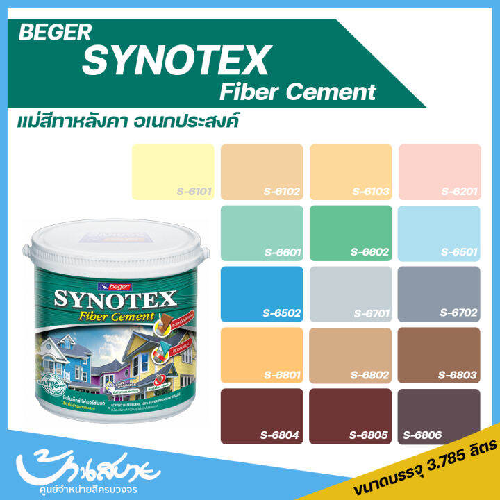 Beger Synotex สีทาผนังไม้เทียม ทึบแสง (ขนาด 3.78 ลิตร) ไม่โชว์ลาย ...