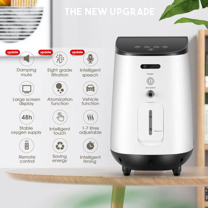 JY Home Oxygen Concentrator 1L - with Remote Control | Lazada