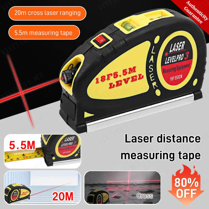 supercomfort. Levels supercomfort Multifunctional Infrared Beam Tape ...