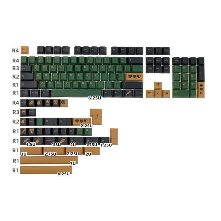 GMK Clone Hero Keycap Cherry Profile 142 Keys ISO Enter ANSI Layout 1.25U 1.5U 1.75U 2U 2.25U ...