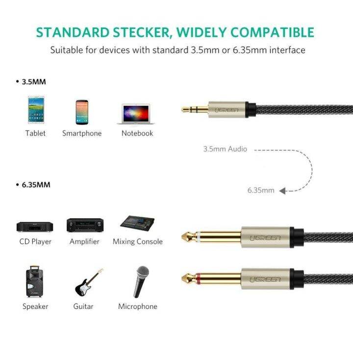 Ugreen (AV126) Jack 3.5mm TSR to Dual 6.35mm TS Adapter Audio Cable ...