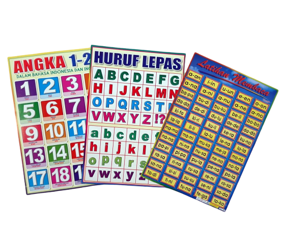 Paket Isi 3 Lembar Poster Angka 123 Huruf Abjad Alfabet ABCD Belajar ...