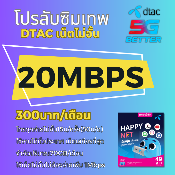 ใช้ฟรีเดือนแรก ซิมโปรเทพ ซิมDTAC 20 Mbps ใช้ได้ทั้งเดือน โทรฟรีทุกเครือข่าย ตลอด 24 ชม.ลงทะเบียน ...