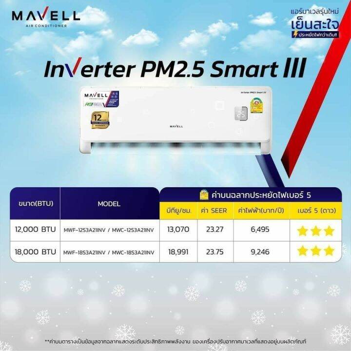 [ไม่รวมติดตั้ง] แอร์ Mavell inverter PM2.5 smart III 3 ดาว ขนาด 12,000BTU, 18,000BTU | Lazada.co.th