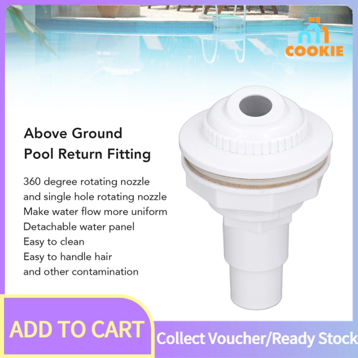 Return Outlet Jet Fitting 1 Hole Rotating Nozzle High Temperature ...