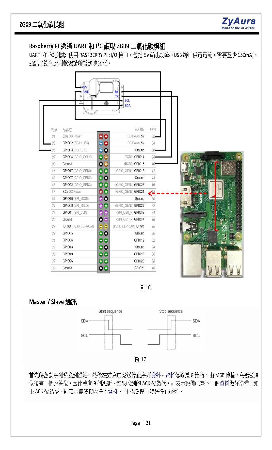 DC 12V-24V 8AI 8VI 4-20MA 0-20MA 0-10V To RS485 ADC Collector โมดูล MODBUS RTU Board | Lazada.co.th