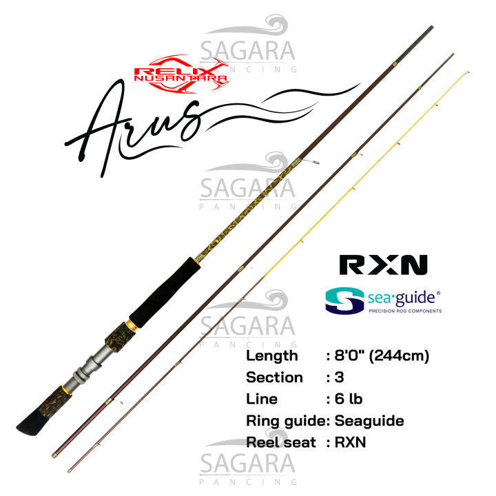 Joran Relix Arus Joran Relix Nusantara Joran Arus | Lazada Indonesia