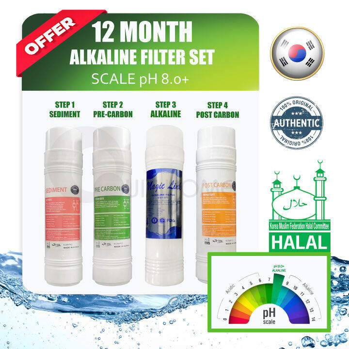Korea Muslim HALAL Certificate Filter/ Made In Korea / U-Type/8" 9" 10 ...