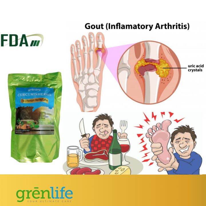 Grenlife |Curcumin Herb Green Coffee -Turmeric Natural Anti ...