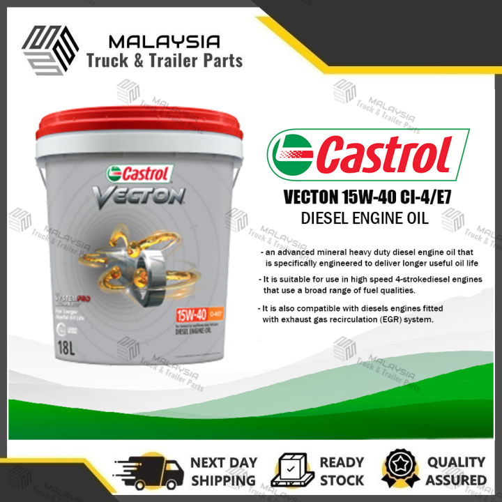 CASTROL VECTON 15W-40 DIESEL ENGINE OIL CI-4/E7 18L 18 LITER | Lazada
