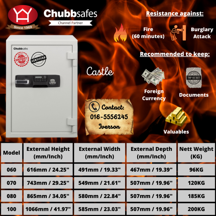 Chubb Chubbsafes Castle Safe 060 Keylock & Electronic Lock (96KG) Safebox Safety Box Security ...