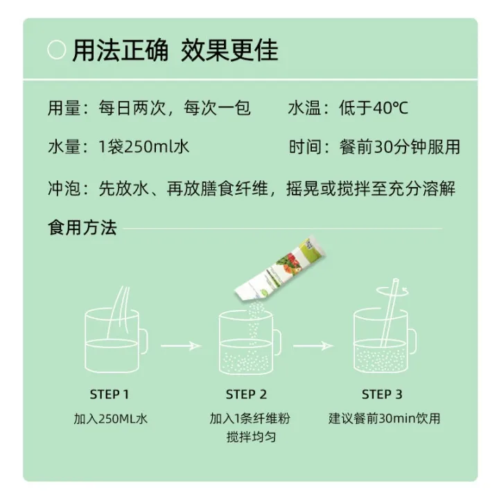 State run raw water soluble dietary fiber particles clear bowel ...