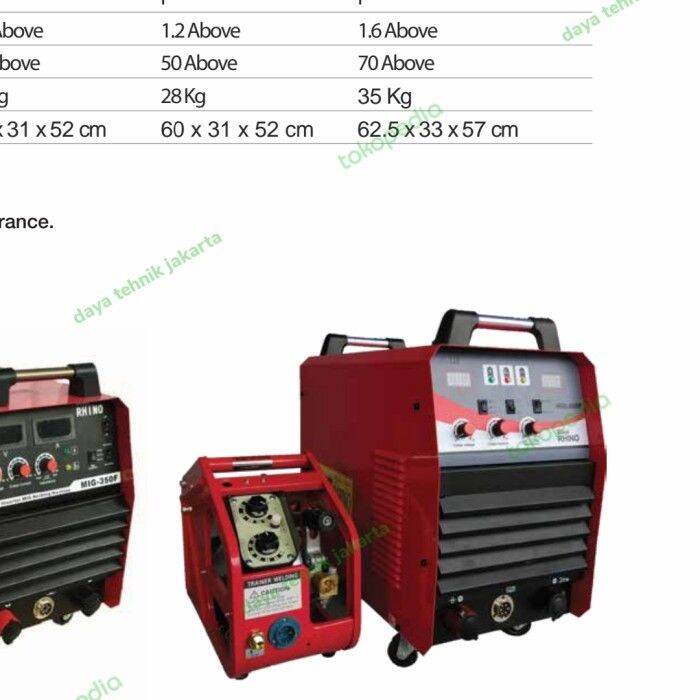 Rhino mig 500 380v - mesin las mig 500 blach Rhino | Lazada Indonesia