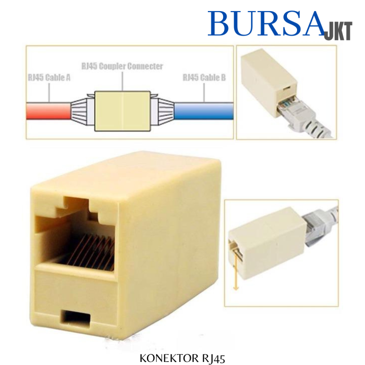 KONEKTOR SAMBUNGAN RJ45 CRIMPING CAT 5 CAT 5E CAT 6 FEMAIL TO FEMAIL ...