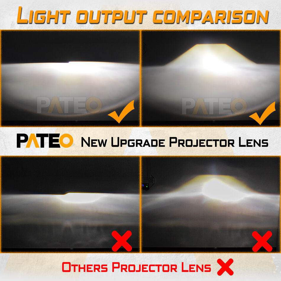 3.0 inch H7 HID LED Headlight Lenses D2S Bi-xenon Projector H7 LED Lens Bulbs Lamps Kit Retrofit ...