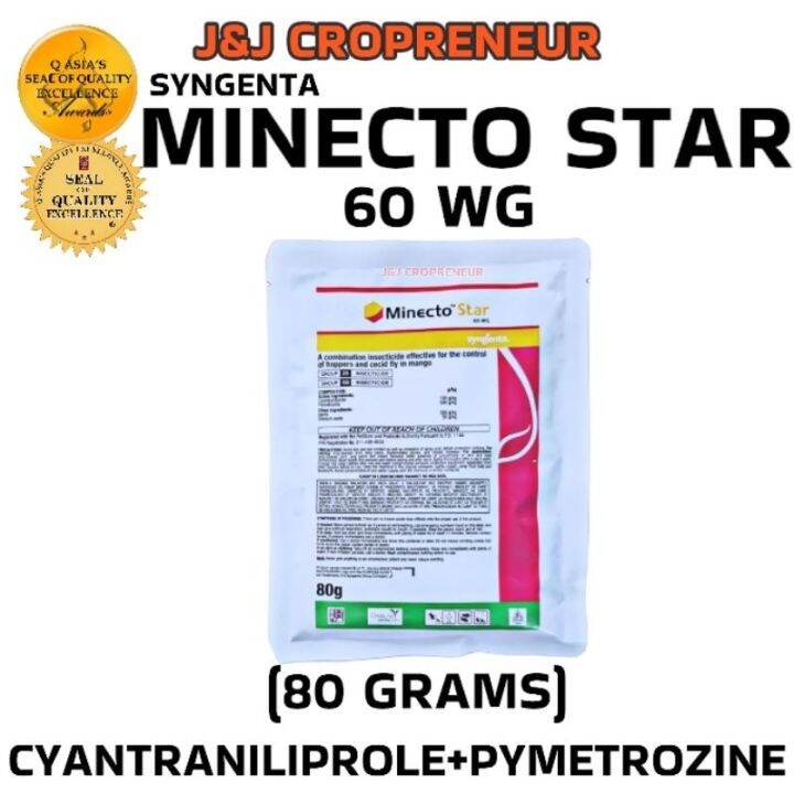 MINECTO STAR 60WG CYANTRANILIPROLE + PYMETROZINE ( 80 GRAMS ) SYGENTA ...
