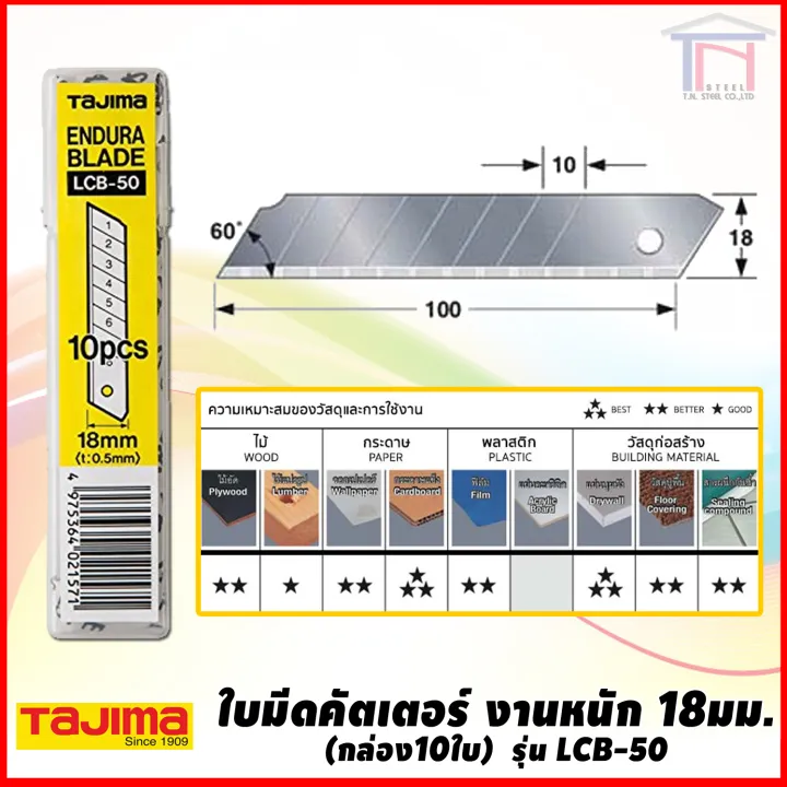Tajima ใบมีดคัตเตอร์ งานหนัก 18 มม. ENDURA BLADE รุ่น LCB-50 | Lazada.co.th