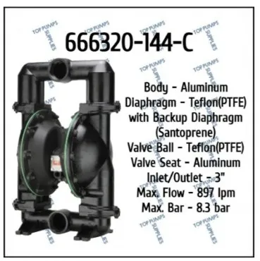 ARO Pro Series Air Operated Double Diaphragm Pump (AODD Pump) 666320 ...