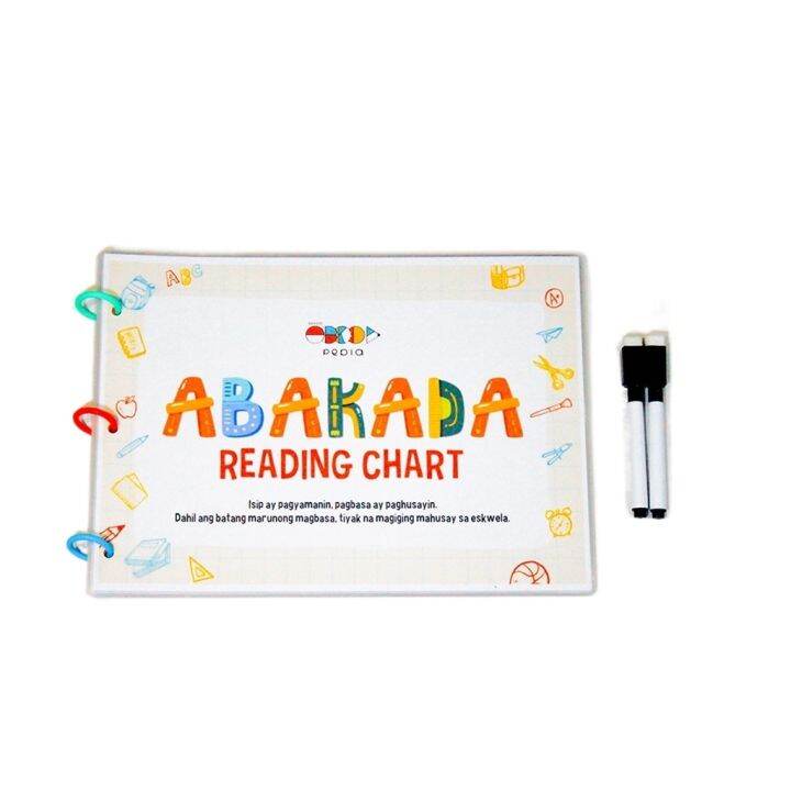 Laminated Abakada Reading Book/Chart for Toddlers/Preschoolers ...